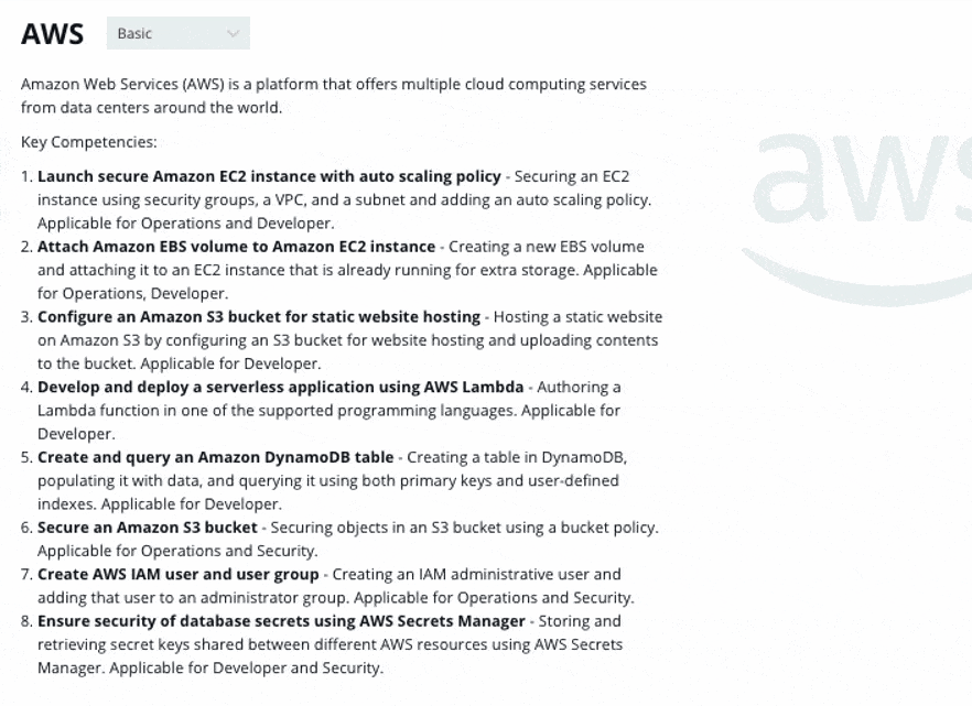 HackerRank Now Offers Industry-Vetted Skills Rubric - HackerRank Blog